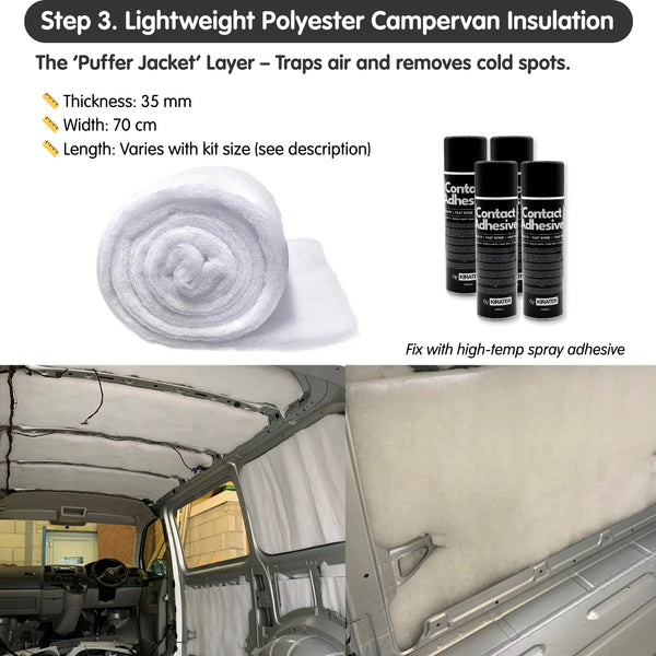 Campervan Insulation Kit – Van Soundproofing , Thermal Foam, Thermal ...